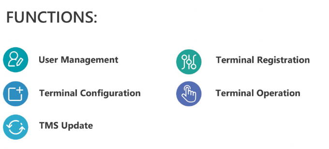 POS Remote Terminal TMS Terminal Management System For Android And ...