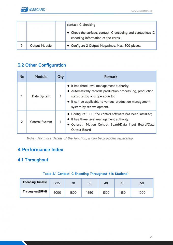 Wisecard Contact / Contactless Encoding Perso Machine Bank Card ...