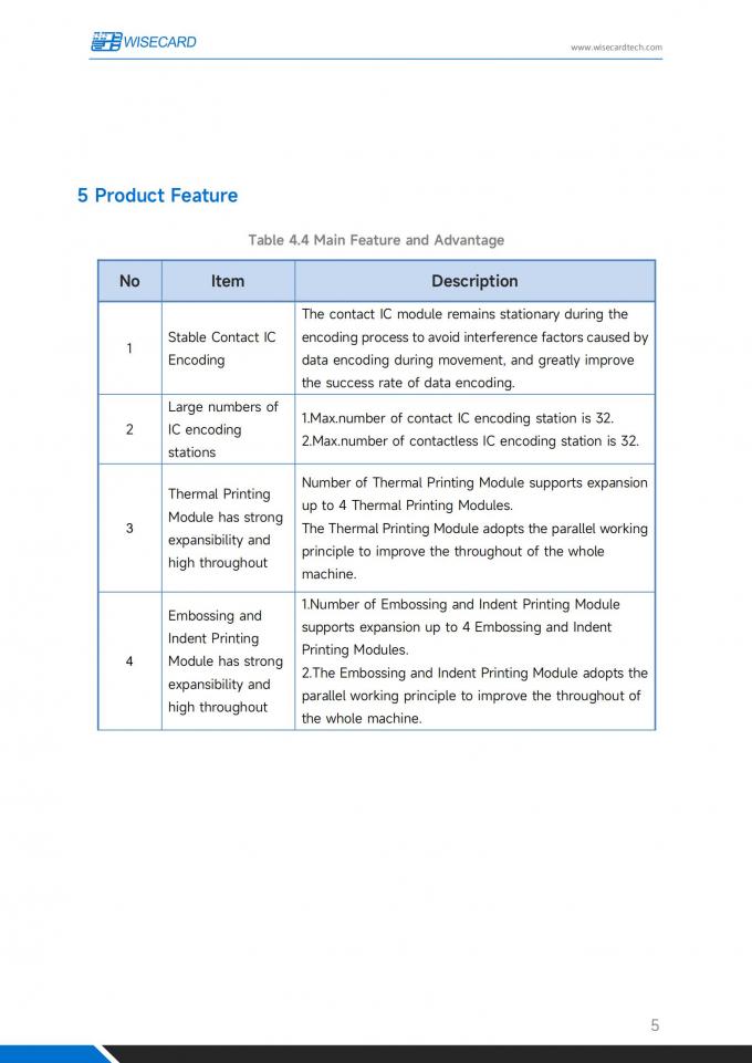 Wisecard Contact Contactless Encoding Perso Machine Bank Card